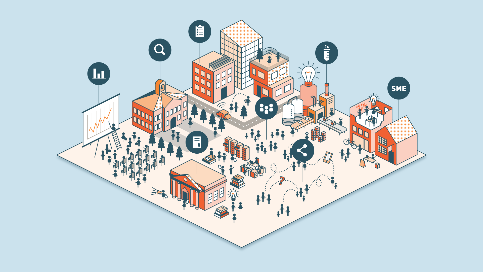 Navigating the city of the future | Soapbox